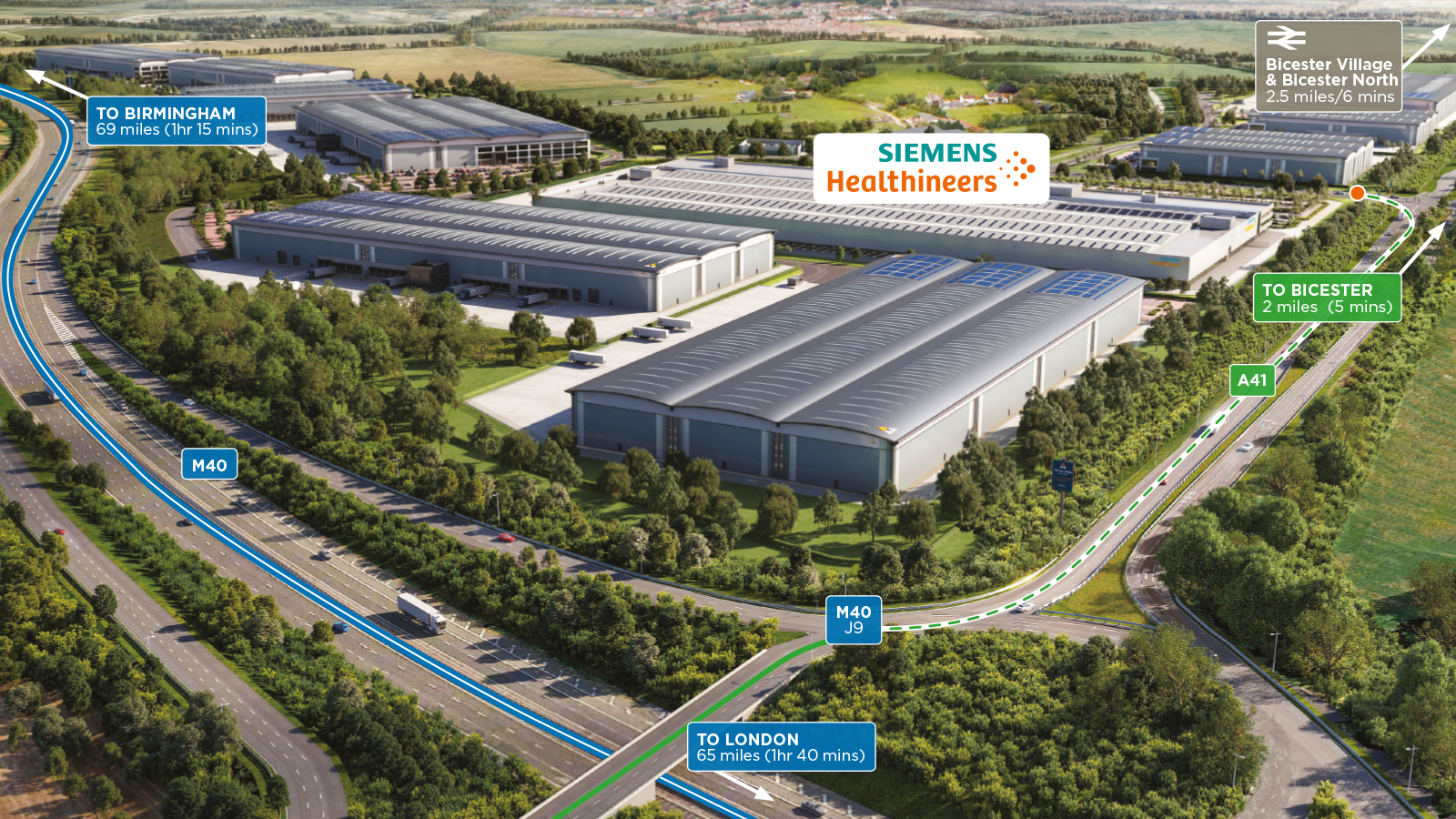 Logistics & Industrial Units | Oxford | Tritax Big Box