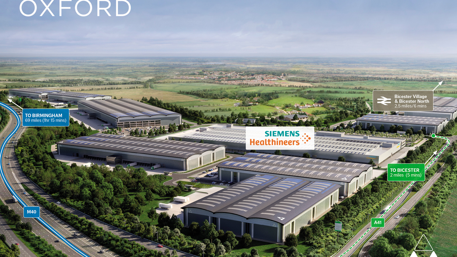 Oxford | Tritax Big Box